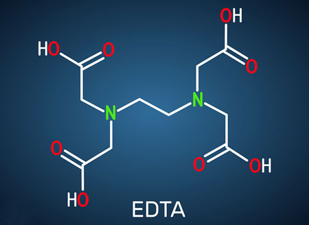 Transitioning to Green Chelating Agents: Beyond EDTA - Ruqinba-Focus on ...